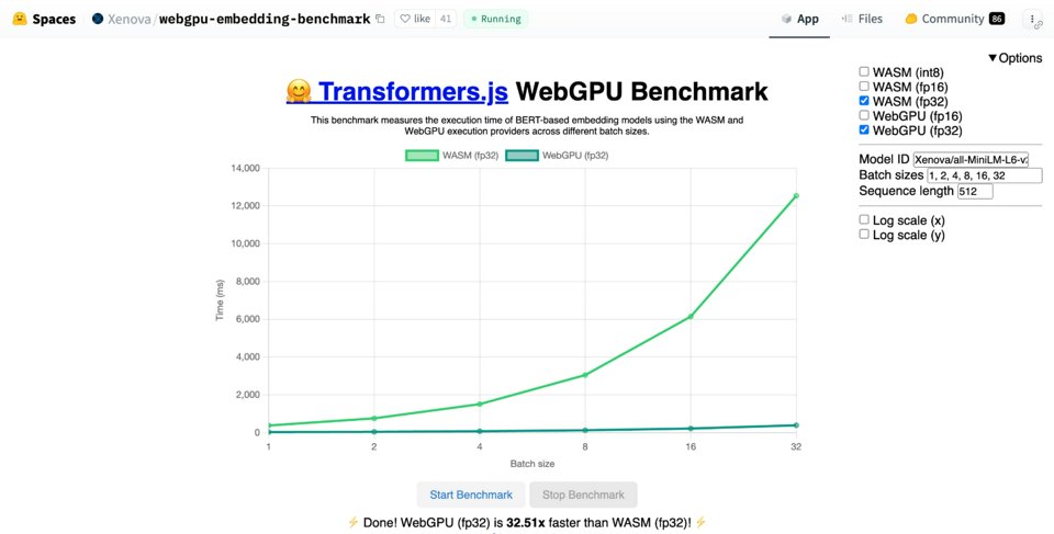有助于加快 Web AI 速度的 WebAssembly 和 WebGPU 增强功能（第 2 部分） | Blog | Chrome for Developers