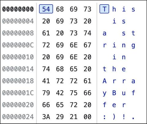 内存检查器：检查 ArrayBuffer、TypedArray、DataView 和 Wasm 内存。 | Chrome DevTools | Chrome for Developers